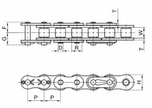 ANSI Standard Heavy Series Roller Chain - PEER Chain