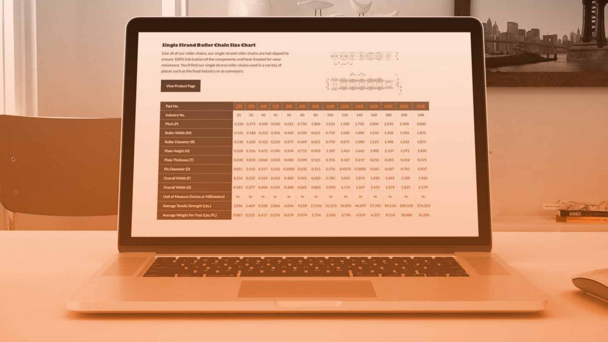 Chain Link Sizes | Chain Link Sizes With Chart & Dimension - PEER Chain